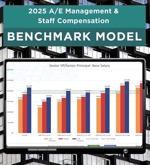 A/E Management & Staff Compensation Benchmark Model